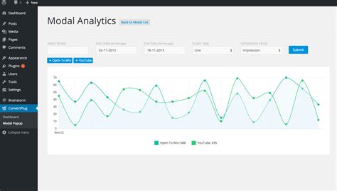 popup plugin for wordpress convertplus by brainstorm force codecanyon