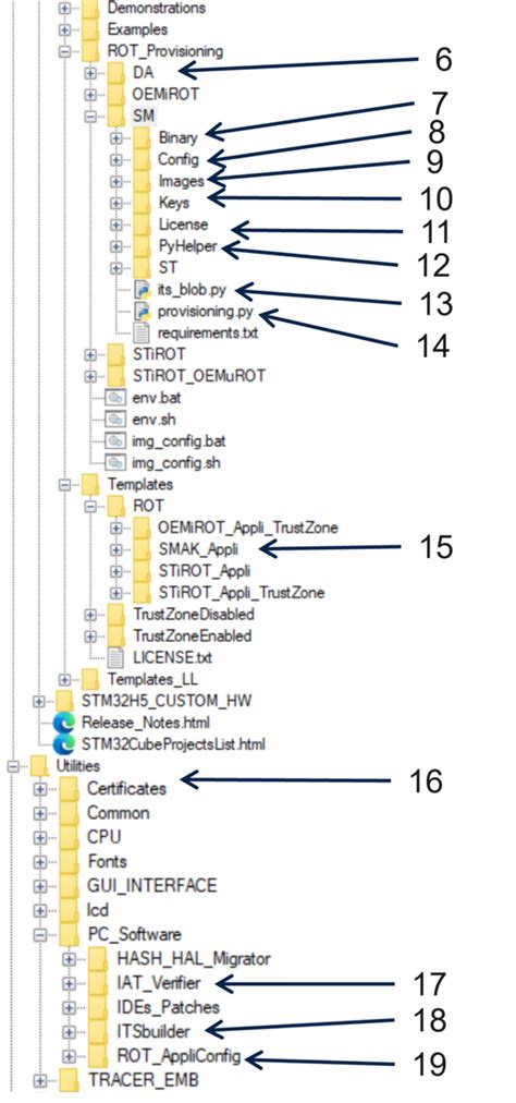 How To Start With Secure Manager Customized Configuration On Stm32h5 Stm32mcu