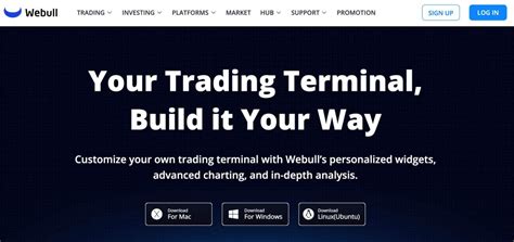 12 Best Stock Trading Software For October 2025