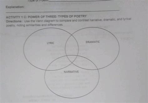 Explanation ACTIVITY 1 C POWER OF THREE TYPES StudyX