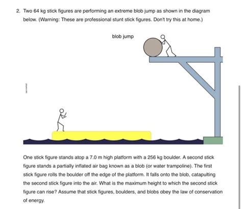 Solved 2 Two 64 Kg Stick Figures Are Performing An Extreme