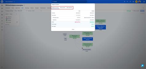 CBS Cost Breakdown Structure Easy Project