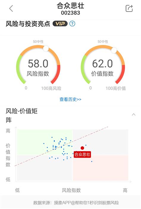 北斗突破，中俄两国签署导航站互设协议。1、a股公司中，合众思壮以北斗高精度卫星定财富号东方财富网