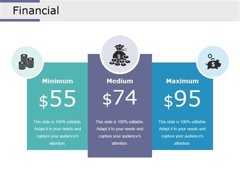 Financial Ppt PowerPoint Presentation Slides Design Ideas