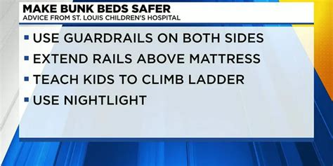 Understanding Bunk Bed Dangers Pediatrics Washington University In St Louis
