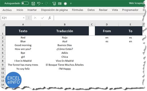 Descarga Gratis 6 Plantillas Web Scraping Con Excel Y Vba Sergio