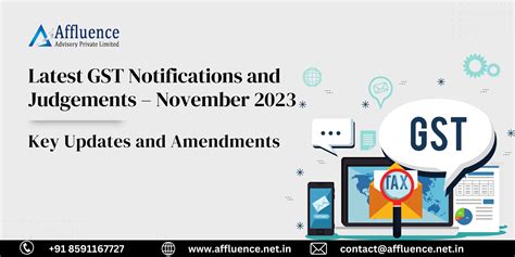 Latest GST Notifications And Judgements November 2023 Key Updates