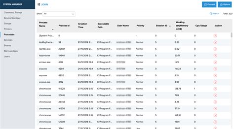 Manageengine Remote Access Plus Opiniones Precios Y Características