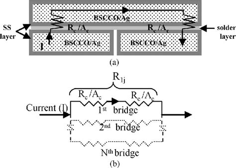 A Schematic Flow Path Of The Current Through Effective Resistors