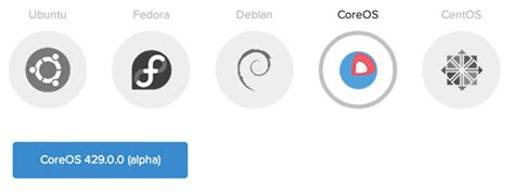 Running Flatcar Container Linux On DigitalOcean Flatcar Container Linux