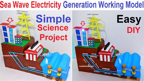 Sea Wave Electricity Generation Working Model Science Projects