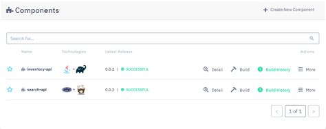 Role Based Access Control Codenow Documentation