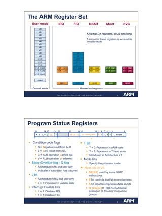 Arm Architecture Overview PDF