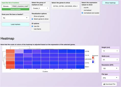Expression Visualization — Asc Seurat Analytical Single Cell Seurat