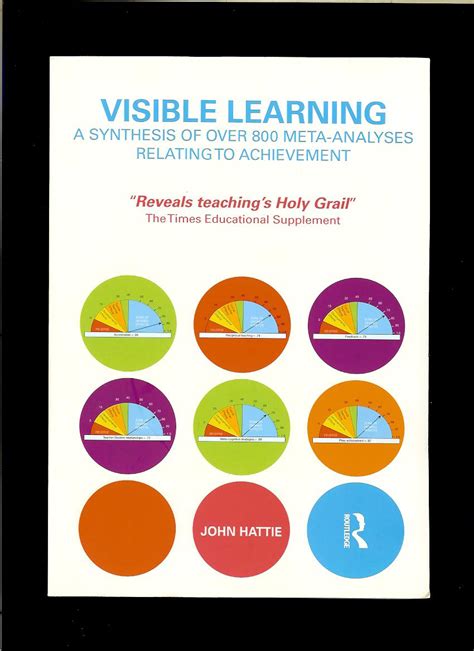 Psychológia Pedagogika John Hattie Visible Learning Antikvariát