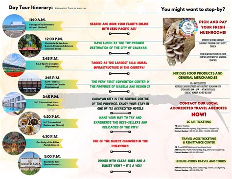 Cauayan And Ilagan Cities And Isabela Province Page 61