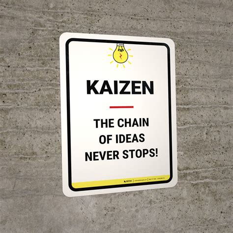 Kaizen The Chain Of Ideas Never Stops Portrait Wall Sign