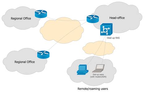 DIAGRAM Tableau Public Network Diagram MYDIAGRAM ONLINE