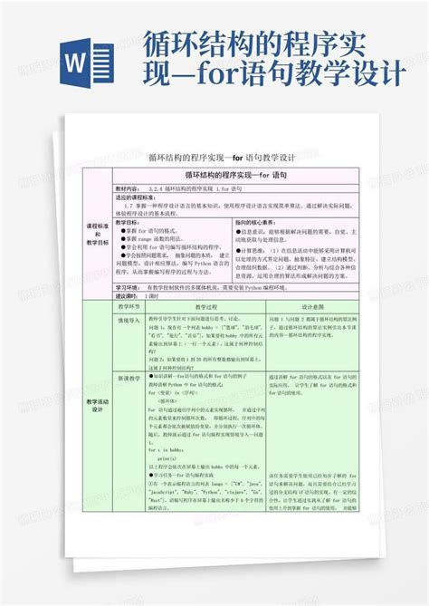 循环结构的程序实现—for语句教学设计word模板下载编号lmrgvvrx熊猫办公