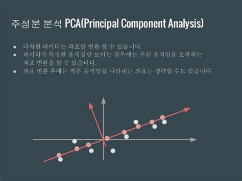 파이썬 데이터 분석 3종세트
