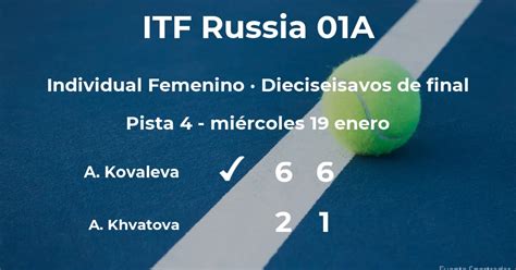 La Tenista Anastasia Kovaleva Logra El Puesto De Los Octavos De Final A