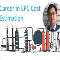 HVAC Heat Load Calculation HAP Step By Step Complete Guide With Practical Example