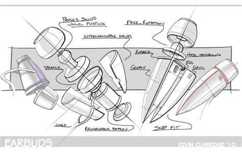 Discover 38 Exploded View Sketches And Industrial Design Sketch Ideas Sketching Techniques