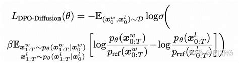 Diffusion Model Alignment Using Direct Preference Optimization 知乎