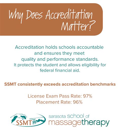 Sarasota School Of Massage Therapy Massage Therapy School