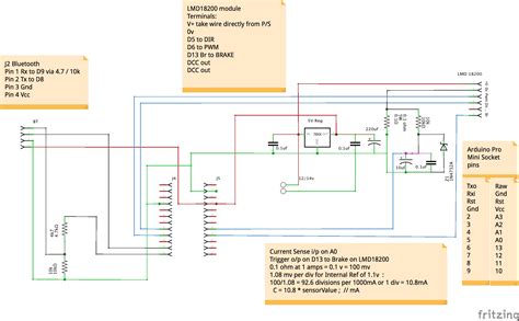 Model Railway Dcc Controller