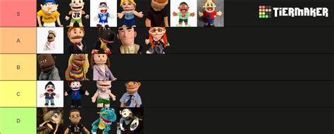 All Sml Characters Tier List Community Rankings Tiermaker