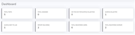 GitHub PrincyChauhan Covid TMS