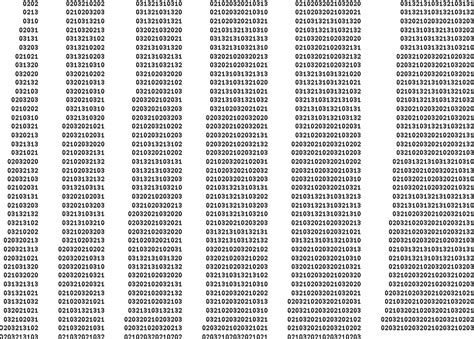 Figure 1 From New Problems Of Pattern Avoidance Semantic Scholar