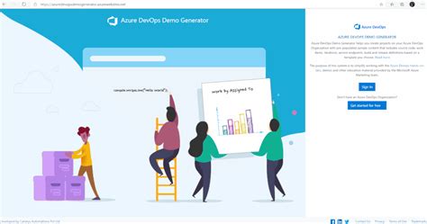Accelerate Your Azure Sentinel Deployment With This Azure Devops Boards Template Dr Ware