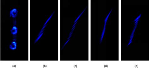 Figure 1 From Multiple Generations Of High Order Orbital Angular