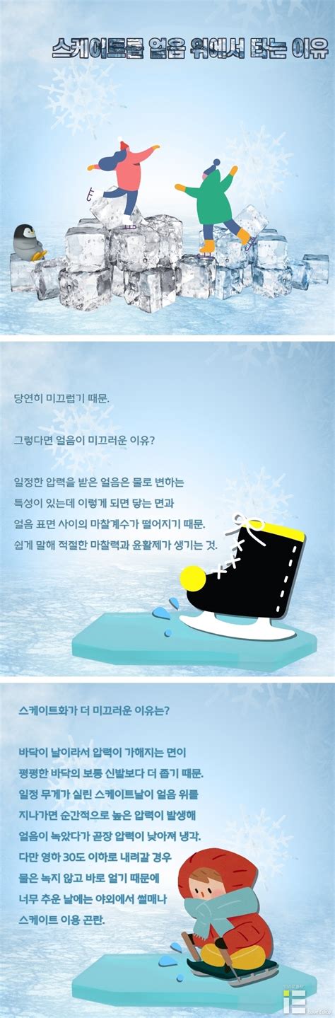 셔터러닝 스케이트를 얼음 위에서 타는 이유