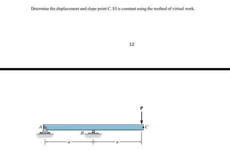 Determine The Displacement And Slope Point C ﻿ei Is