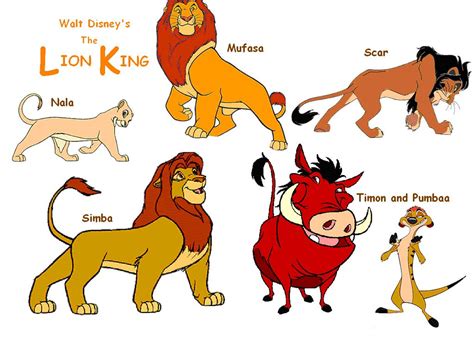 The Lion King Personages Most Popular Lion King Characters Ranked