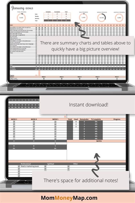 Goal Tracker Excel Spreadsheet Excel Spreadsheets Goal Tracker