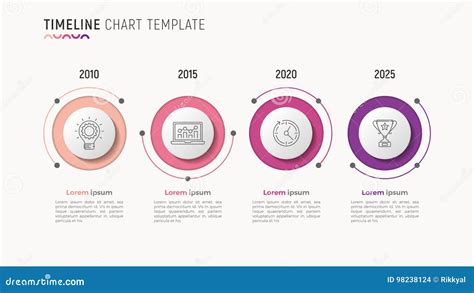 Timeline Chart Infographic Design For Data Visualization 4 Step Stock Vector Illustration Of