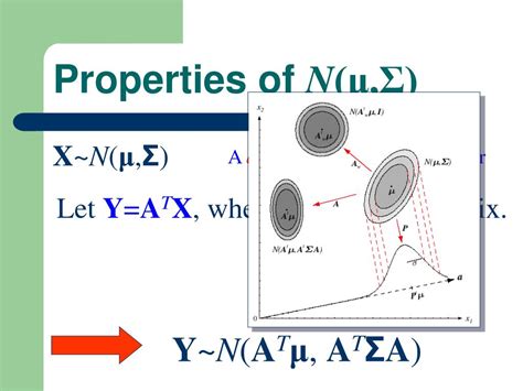 Ppt Bayesian Decision Theory Classification Powerpoint Presentation Id 901203