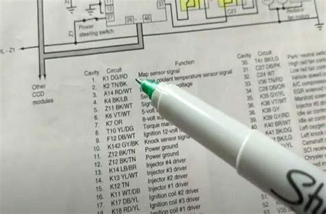 How To Test PCM With Multimeter Steps