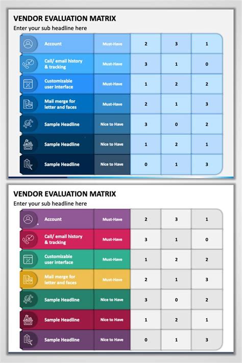 Vendor Evaluation Matrix Power Point Template Powerpoint