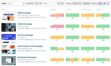Improve Your Lighthouse SEO Score DebugBear