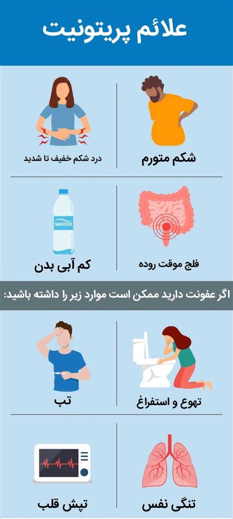 پریتونیت آزمایشگاه آرمین بیماری های گوارشی بیماری سلیاک آزمایش خون