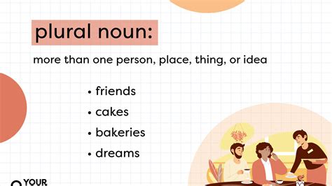 Plural Forms Of Nouns Cheat Sheet⚠️ Descubra Um Universo De Apostas E