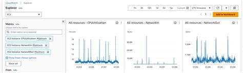 Ec2 Auto Scaling Groups The Complete Guide Nops