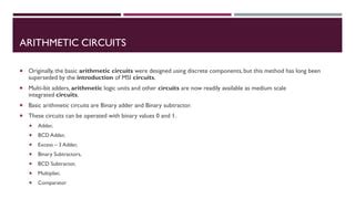 FYBSC IT Digital Electronics Unit III Chapter II Arithmetic Circuits PPT