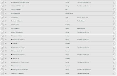 Workflow Sample Quote Creation Flow That Refers To Customer Master Data