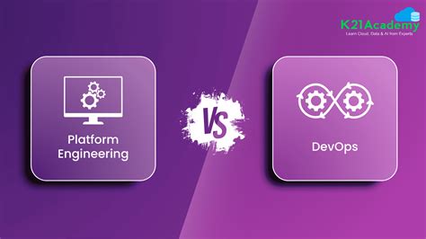 Devops In 2025 Platform Engineering Vs Devops K21 Academy